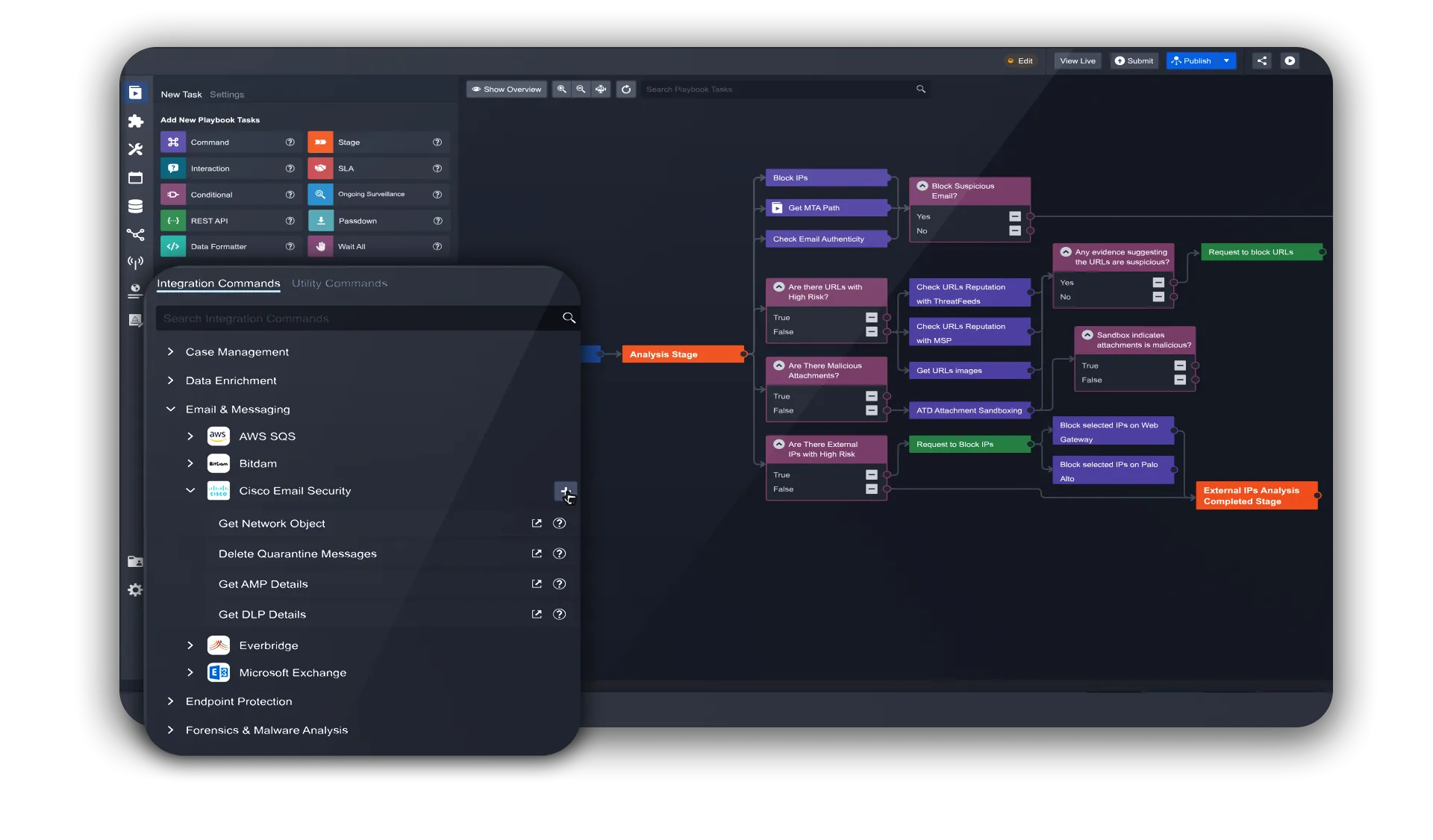 Security Orchestration Automation And Response Soar With D3 Soar