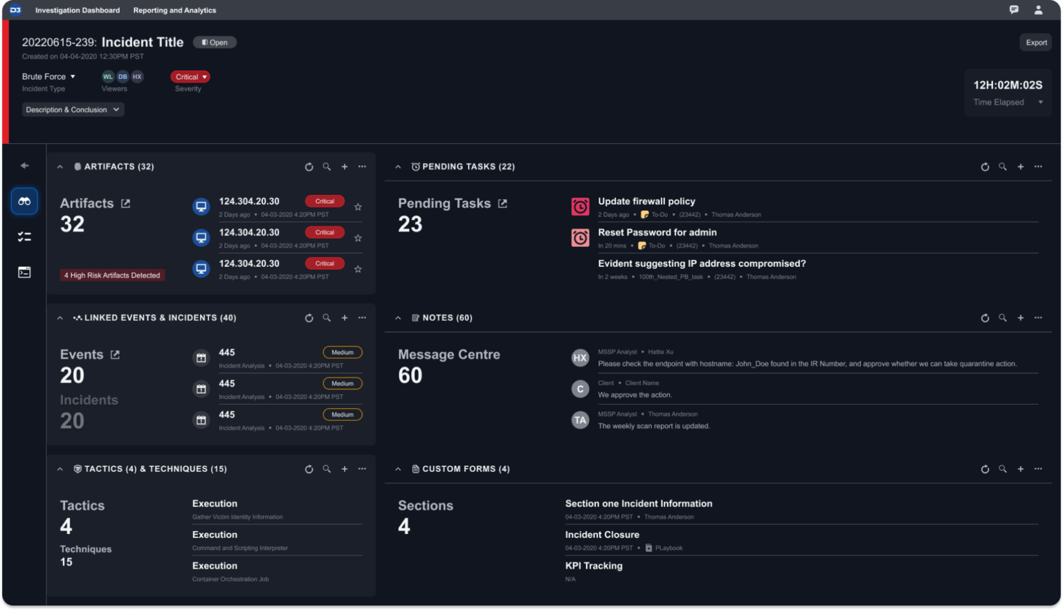 D3’s Roadmap Highlights for 2023: Machine Learning and More | D3 Security