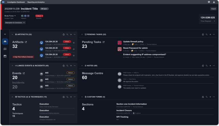 D3’s Roadmap Highlights for 2023: Machine Learning and More | D3 Security