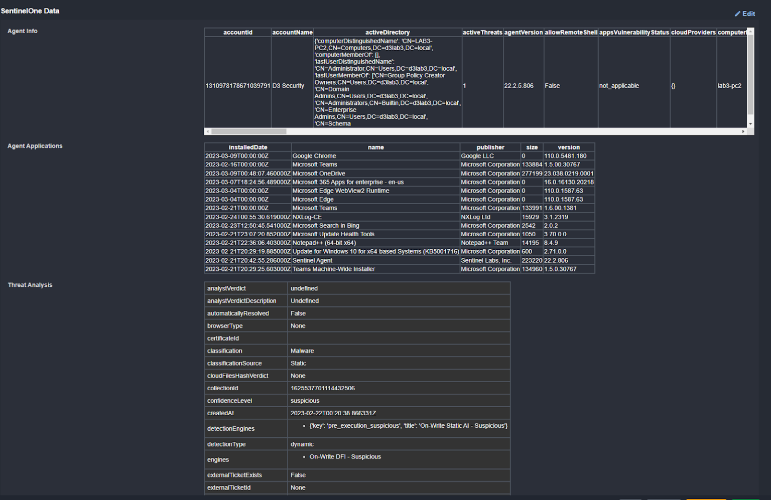 Respond to Trojan Alerts in Seconds with SentinelOne, VirusTotal, and ...