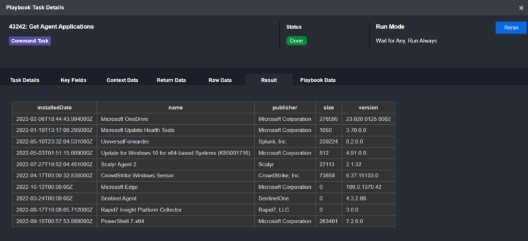 Why Smart SOAR is the Best SOAR for SentinelOne | D3 Security