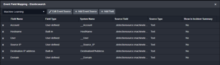 Alert Normalization the Smart Way | D3 Security