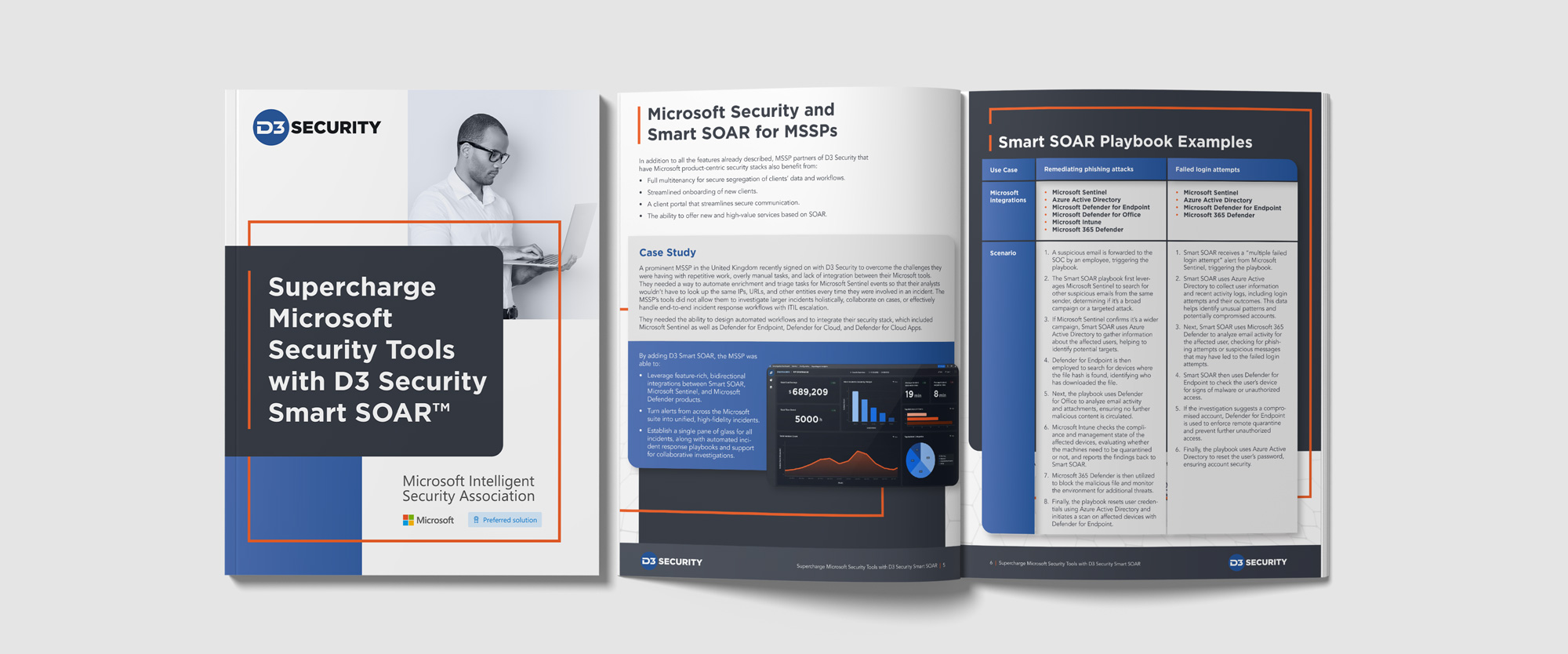 Supercharge Microsoft Security Tools with D3 Security Smart SOAR™ | D3 ...