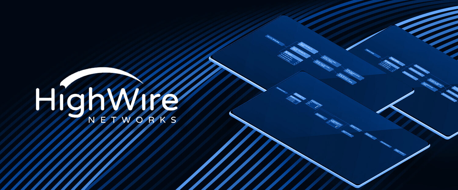 Smart Soars Impact On High Wire Networks Secops D3 Security