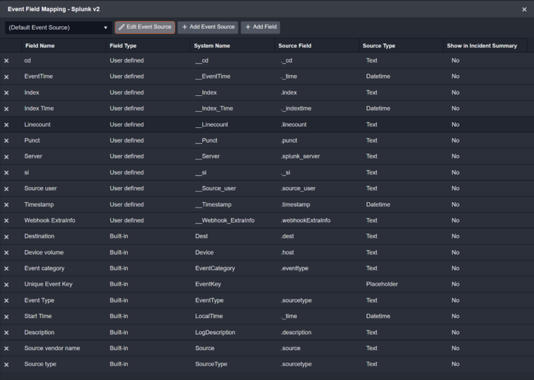 Why Smart SOAR is the Best Independent SOAR for Splunk Enterprise ...