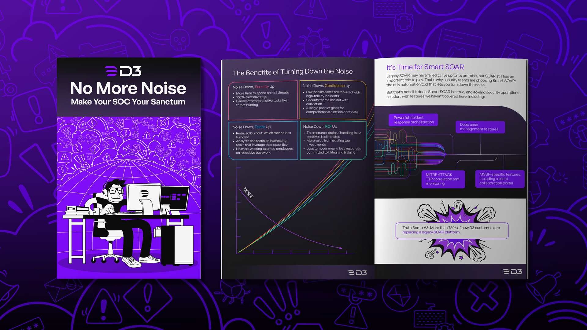 No More Noise! Make Your SOC Your Sanctum | D3 Security