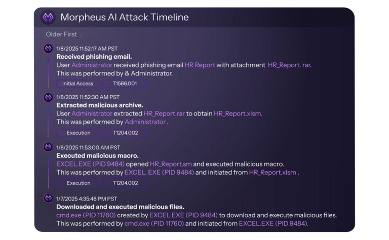 AI-Powered Autonomous SOC | Morpheus by D3 Security