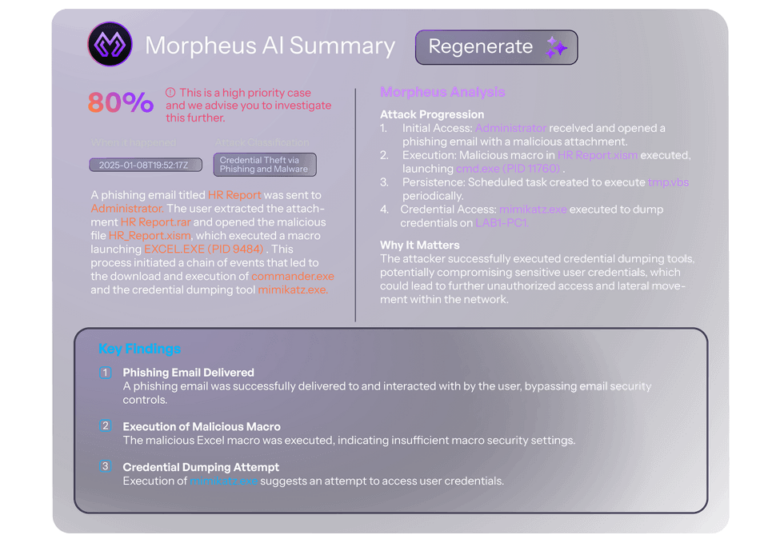 AI-Powered Autonomous SOC | Morpheus by D3 Security